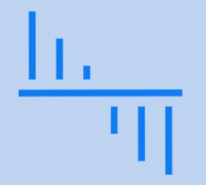 Vertical Spread Finder